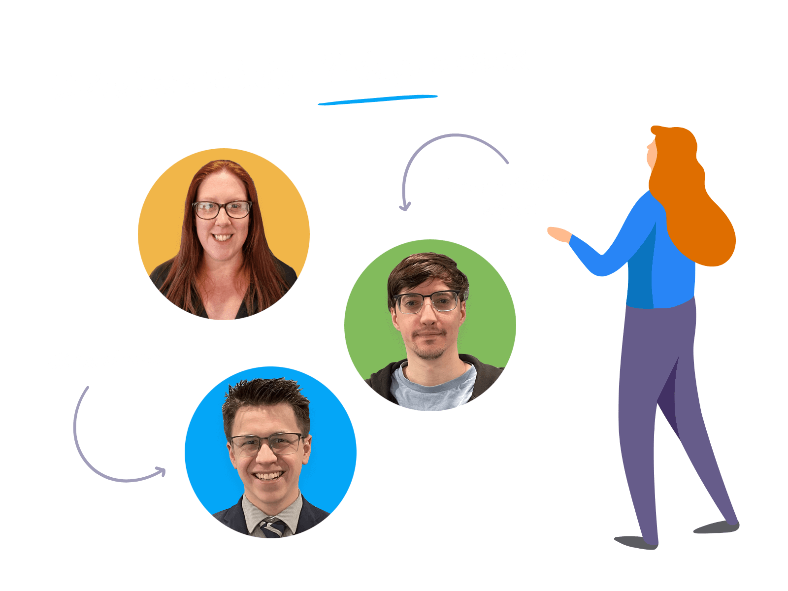 We're here to help - 7 days a week | Shiftie