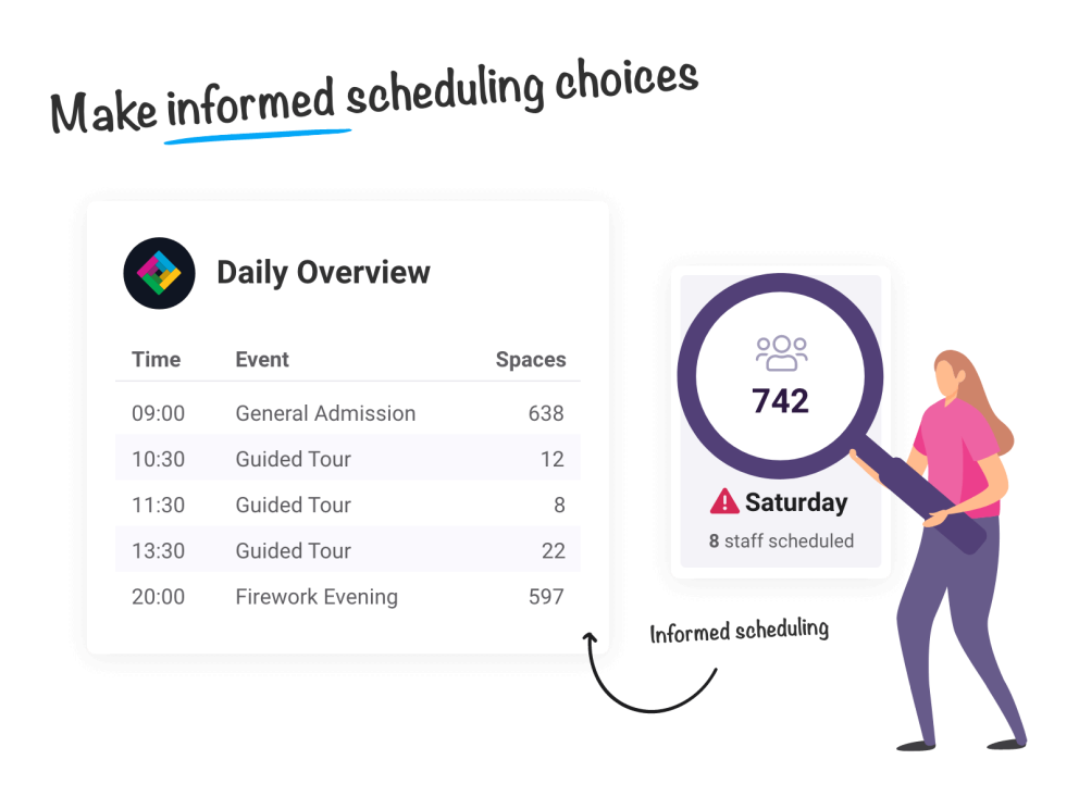 DigiTickets Integration - Shift Scheduling and HR Software - Shiftie