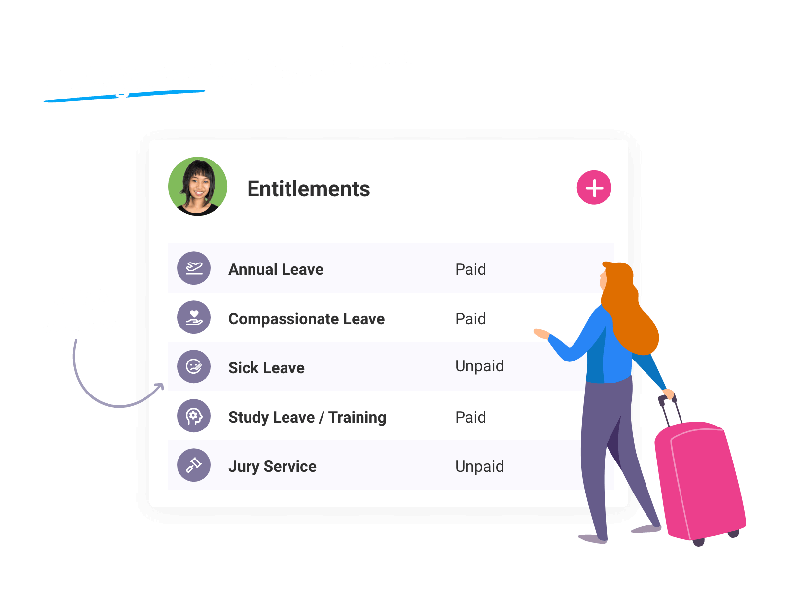 Leave - Shift Scheduling and HR Software - Shiftie