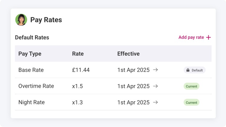 Shiftie product updates and announcements