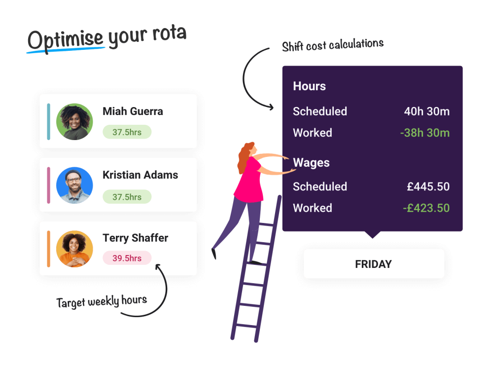 Online staff scheduling & team management software · Shiftie