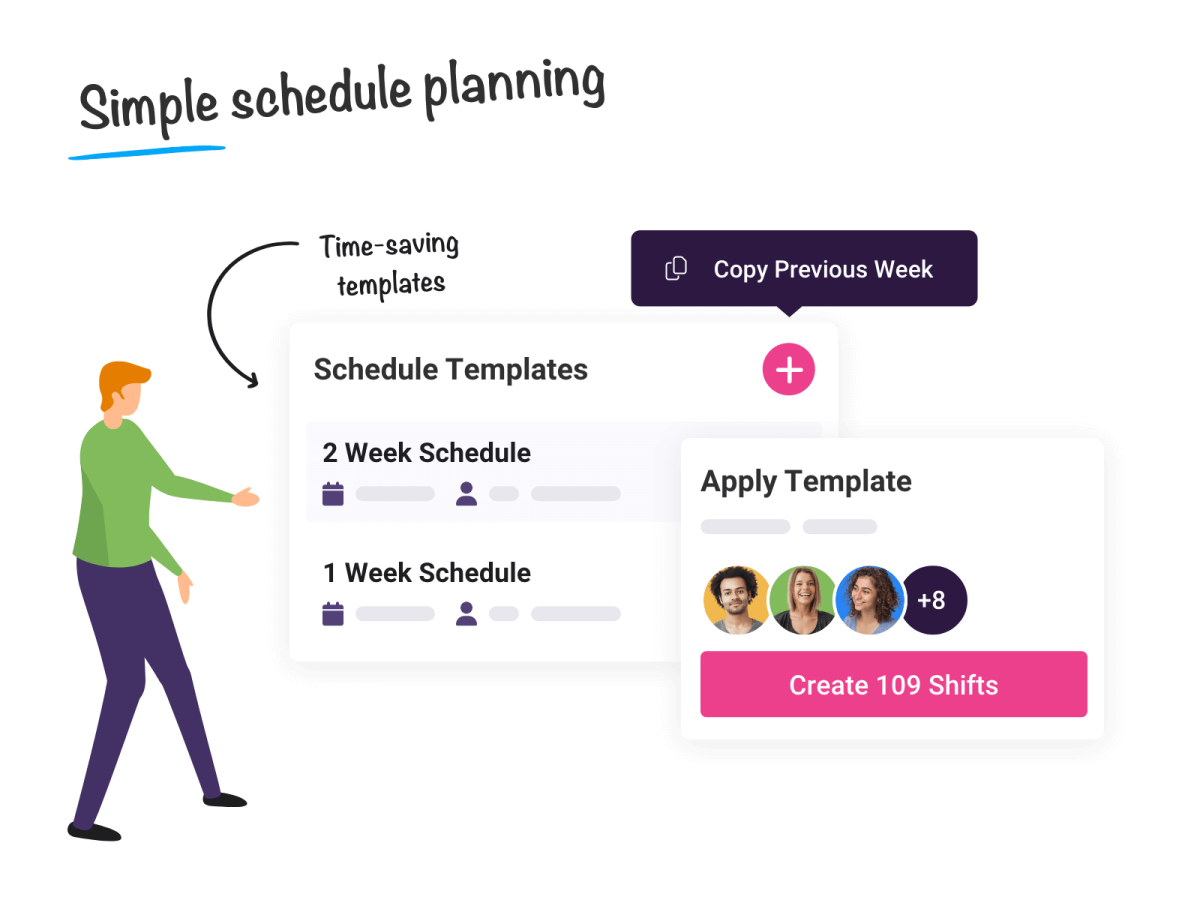 Staff Scheduling Software - Shift Scheduling and HR Software
