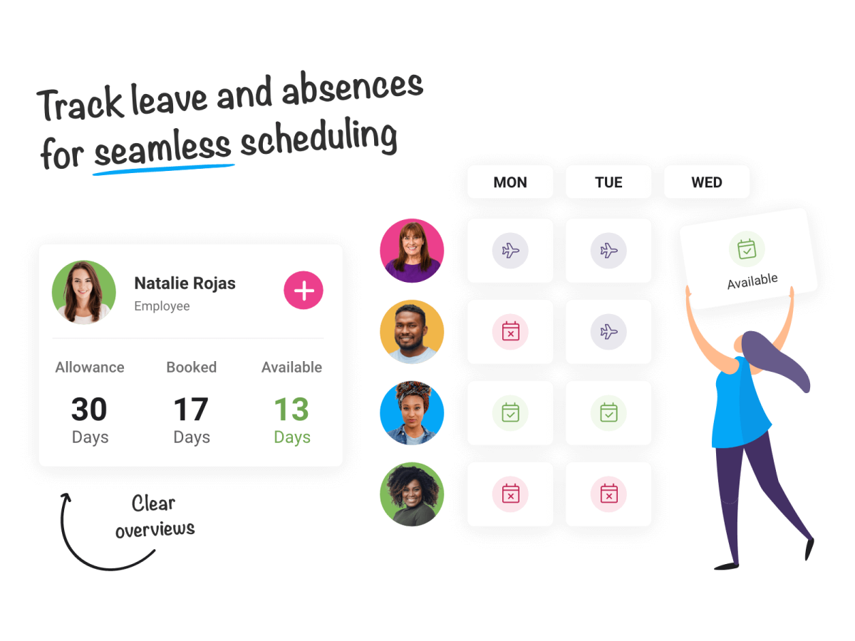 Online staff scheduling & team management software · Shiftie