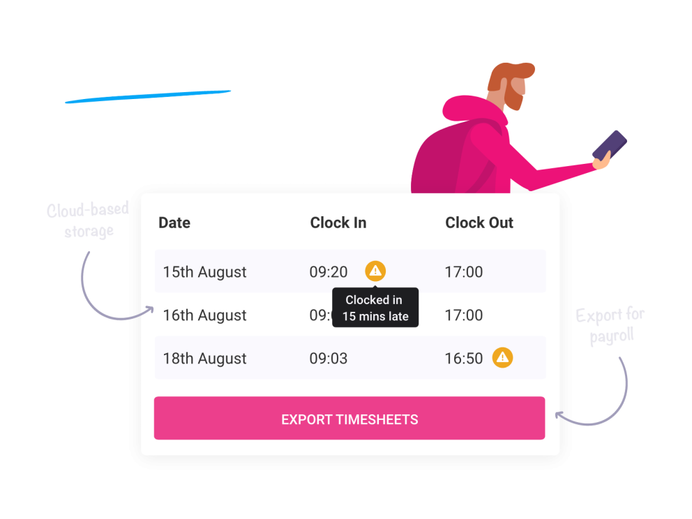 Online staff scheduling & team management software · Shiftie
