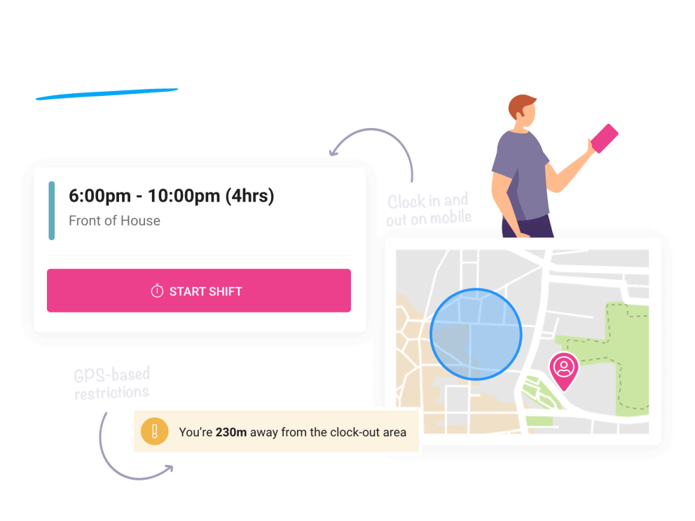 Online staff scheduling & team management software · Shiftie