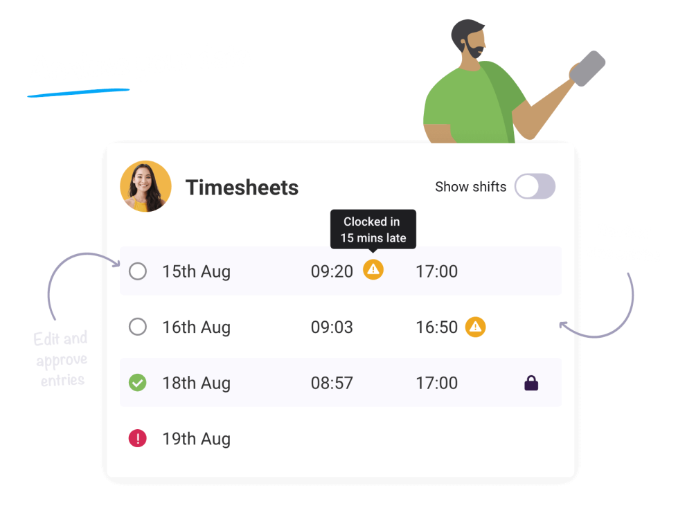 Time Sheet Record FSL Timesheets Recall Ability | IdeaExchange