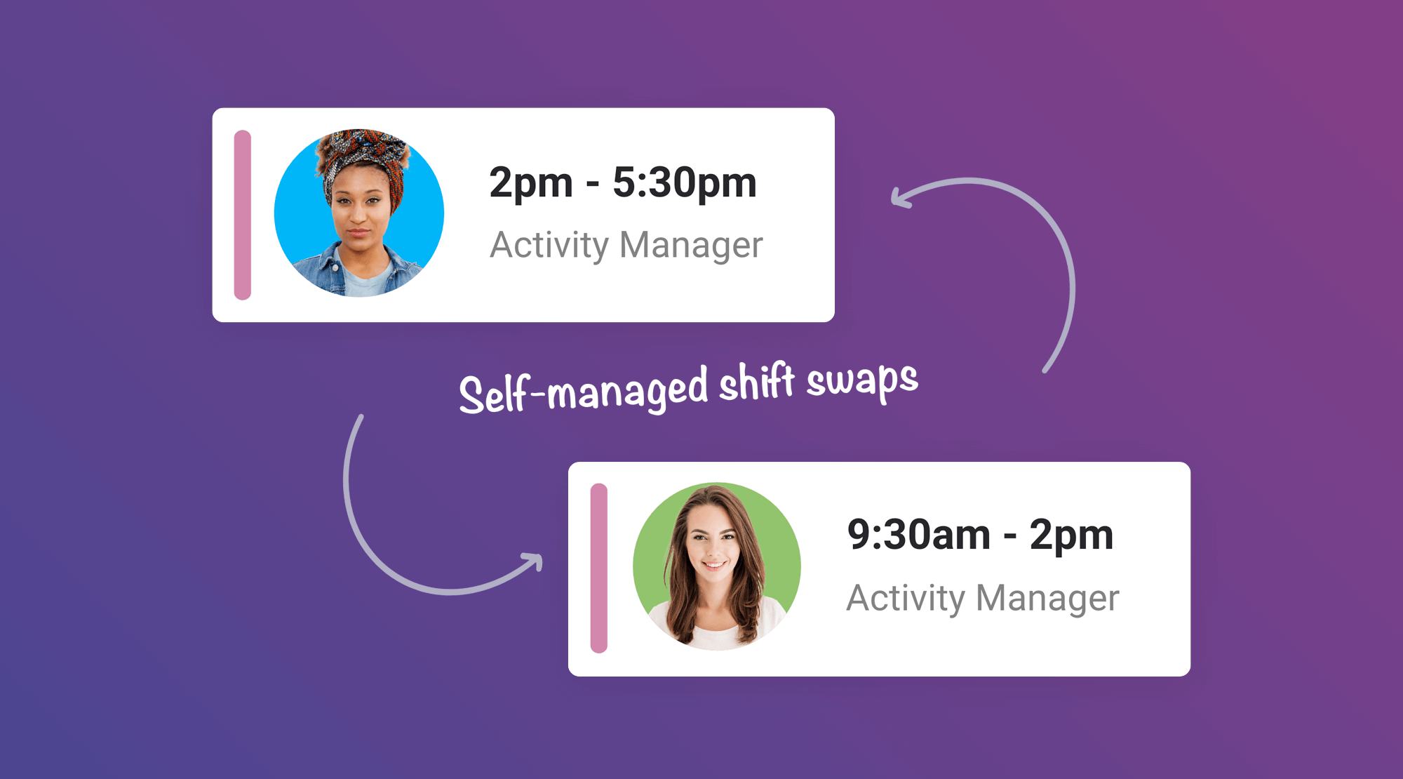 Introducing Shift Swapping - Shift Scheduling Software - Shiftie